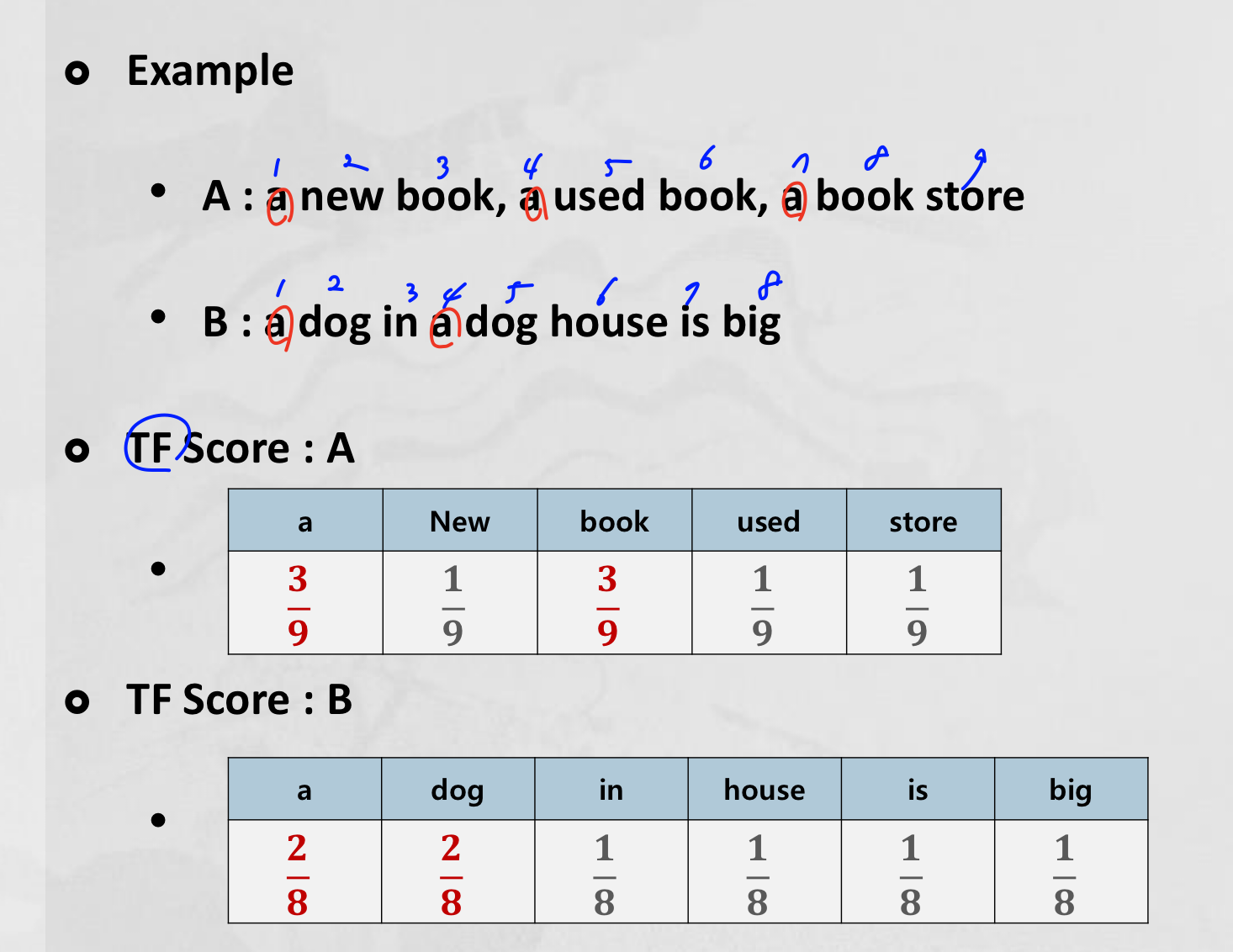  Deep Learning NLP DevOps Syndrome